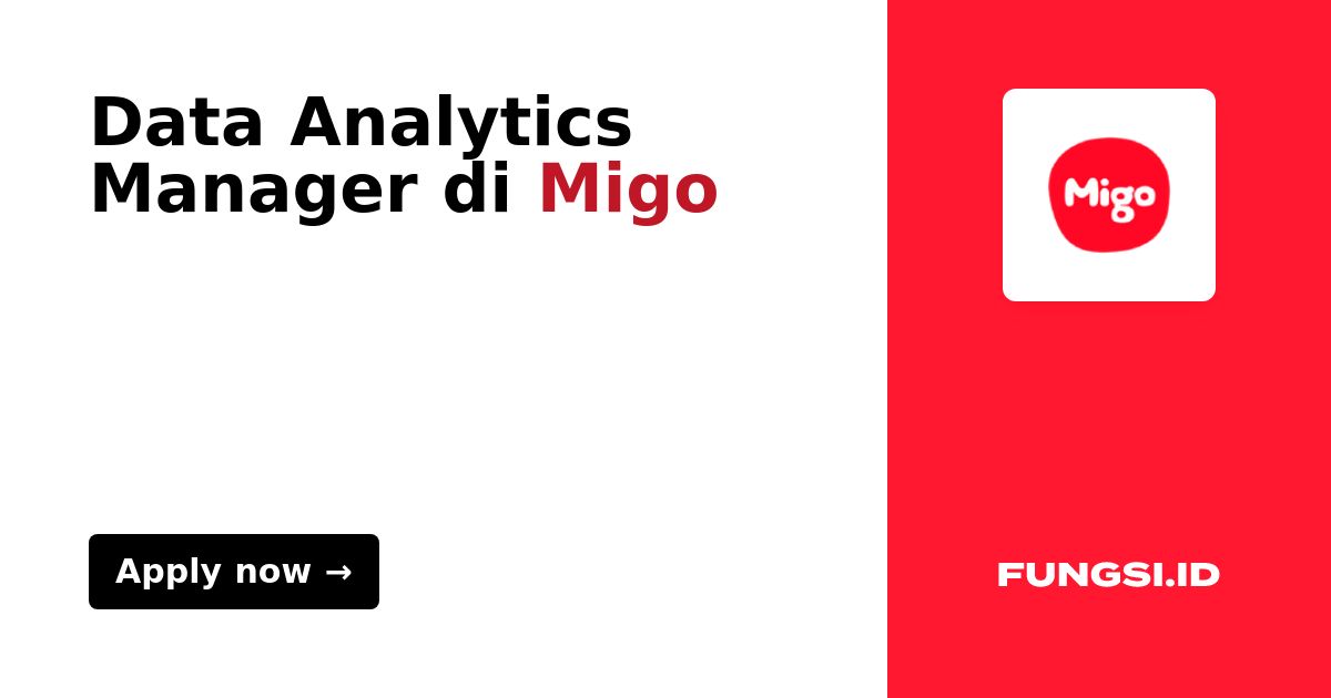 Data Analytics Manager di Migo - Fungsi.id